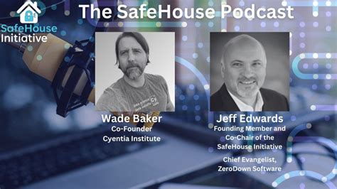 Safehouse Initiative On Linkedin Cyberattack Cybersecurity Cyberprotection Businesscontinuity…