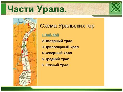 Уральские горы презентация онлайн