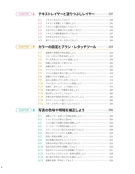基礎からしっかり学べる Photoshop 最強の教科書 CC対応