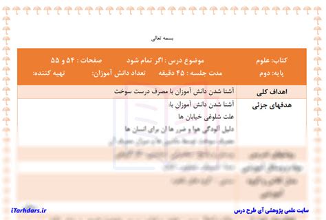 طرح درس روزانه علوم پایه دوم ابتدایی مصرف درست سوخت آی طرح درس