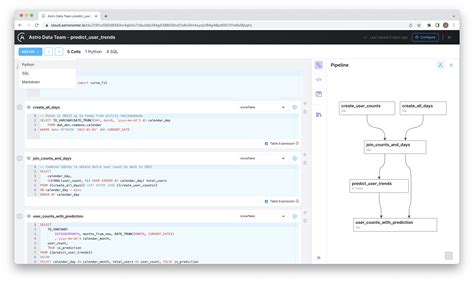 Astro Release Notes Astronomer Documentation