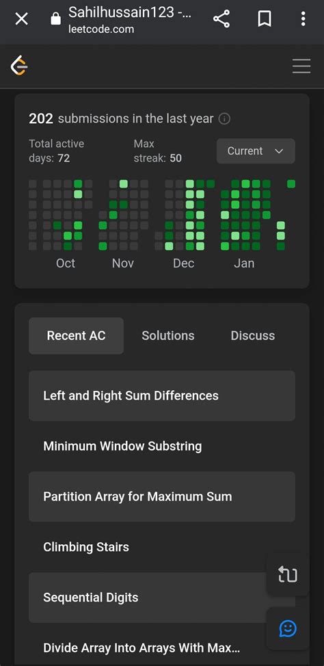 Striversa2zdsa Rajvikramaditya Dsajourney Dsacoding Leetcodestreak Codingninjas Sahil