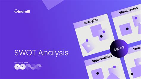 Swot Analysis Figma Community