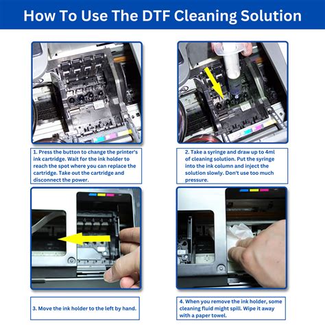 Dtf Cleaning Solution Direct To Film Cleaning Solution Printhead Cleaning Fluid Dtf Ultra