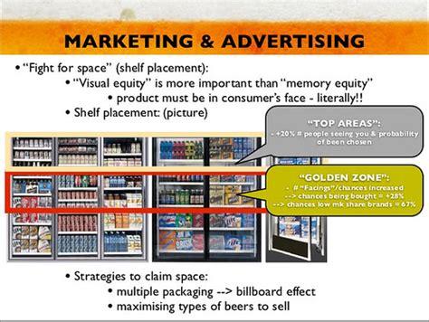 Shelf Placement Strategies Brookston Beer Bulletin