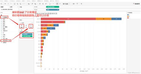 第一课：tableau简介、条形图与直方图 tableau软件制作的直方图的内容意义 csdn博客