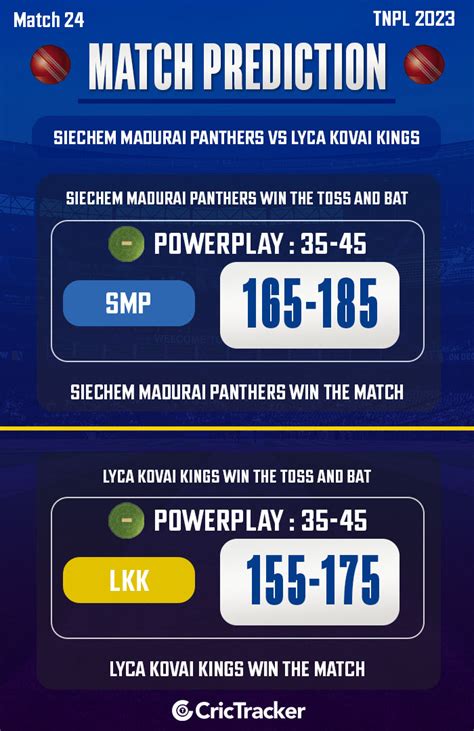 SMP Vs LKK Today S Match Prediction Who Will Win Today S TNPL Match Between Madurai Vs Kovai