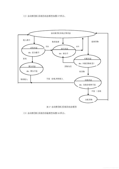 实用软件工程（张海藩）课后答案实用软件工程课后习题答案 Csdn博客