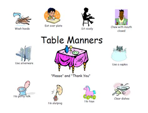 Good Table Manners Chart