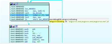 Bypassing Qakbot Anti Analysis