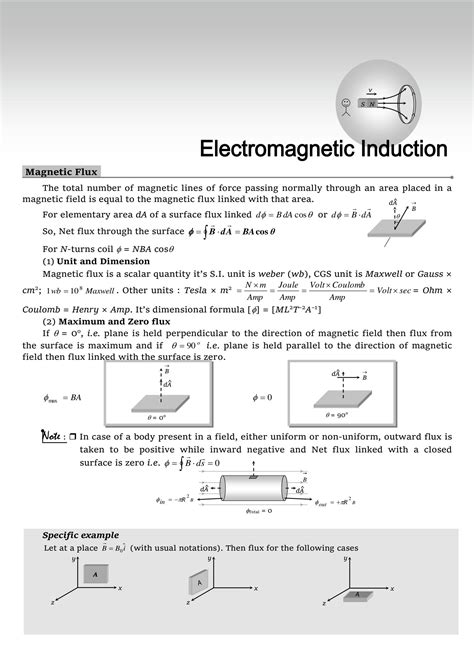 Electrical Induction Theory At Mark Kristina Blog