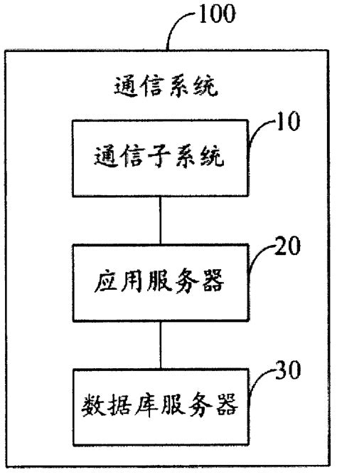 Beidou Satellite Based Communication System Eureka Patsnap