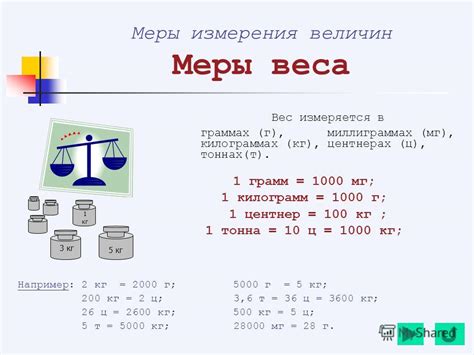 Картинка 1 Кг – Telegraph