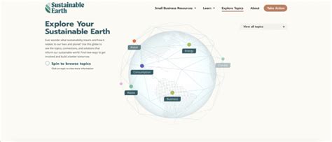 Navigating Sustainability Check Out Our Explore Your Sustainable