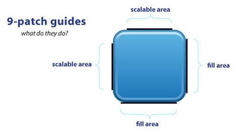 Solved Android How To Dynamically Resize An ImageButton