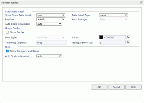 Format Radar Dialog Box Properties