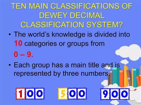 Dewey Decimal Classification System For Grade 3 Ppt