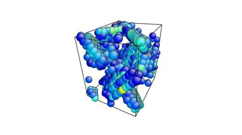 LAMMPS Tutorials Archives LAMMPS Tube