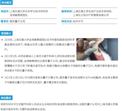 新出炉！《2021上海科技成果转化白皮书》之案例篇 通知公告 上海市技术市场协会