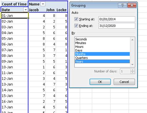 Excel Counting Occurrences Based On Timeline Stack Overflow