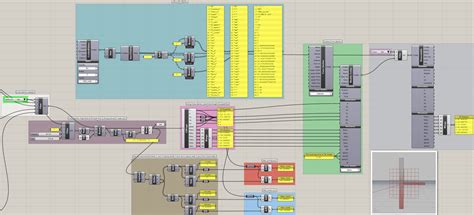 Issues With Cross Section Properties Component Karamba3d Mcneel Forum