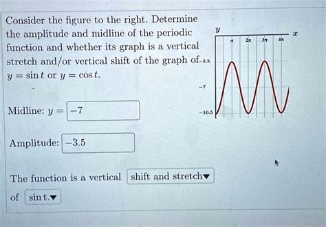 Solvedconsider The Figure To The Right Determine The Amplitude And