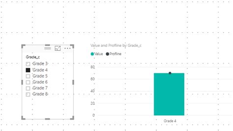 solved dynamic reference line trouble microsoft fabric community