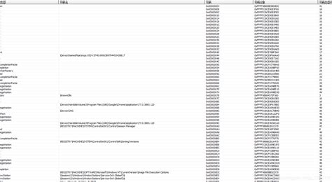 R3下，遍历所有进程的伪句柄表，关闭指定句柄processsessioninformation Csdn博客