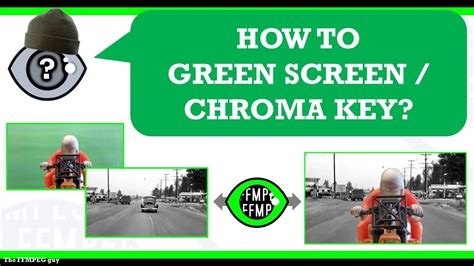 Mastering Video Editing How To Flip Video Horizontally Using Ffmpeg