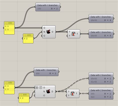 Problem With Simplify Tree Grasshopper Mcneel Forum
