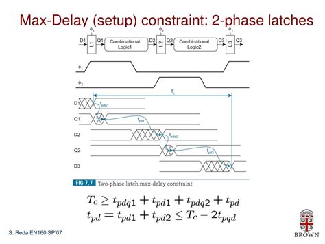 Ppt Design And Implementation Of Vlsi Systems En0160 Lecture 24