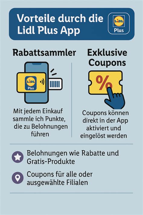 Lidl Plus App Nachteile Und Vorteile Im Detail Discountercheck