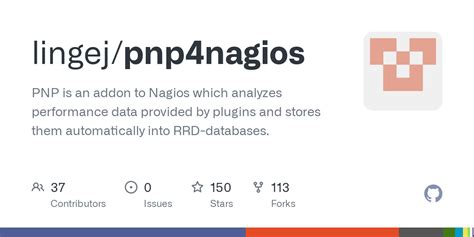 GitHub Lingej Pnp4nagios PNP Is An Addon To Nagios Which Analyzes Performance Data Provided