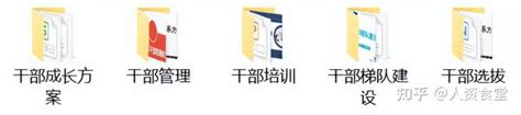 2022华为干部管理培训全流程ppt 知乎