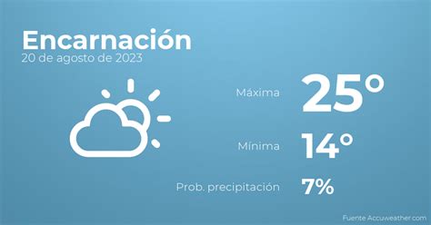 El Tiempo En Los Próximos Días En Encarnación 20 De Agosto Tiempo En
