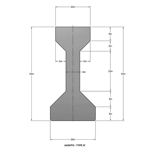 Aashto Girder Dimensions