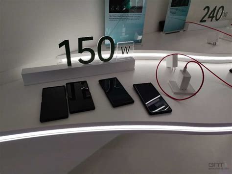 Oppo Has Introduced 150w Charging In Smartphones Meaning A
