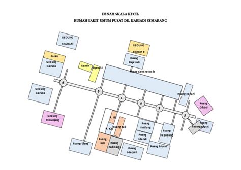 Denah Rsdk Pdf