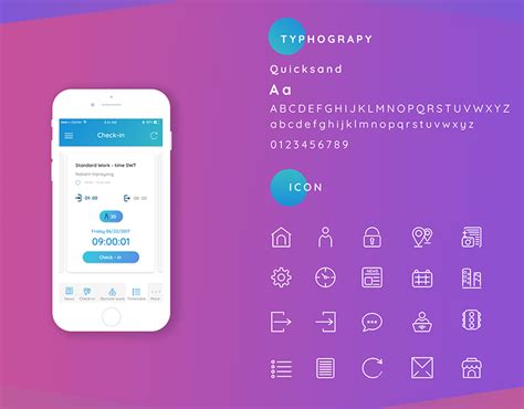 E Commerce User Flow On Behance