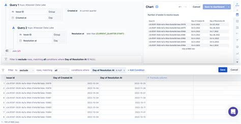 create a cohort analysis chart atlassian analytics atlassian
