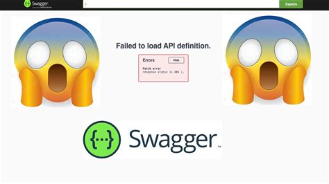 Springboot Swagger3 Failed To Load Remote Configuration Youtube