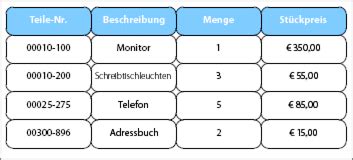 Adobe Livecycle Es Tabellen Formatieren