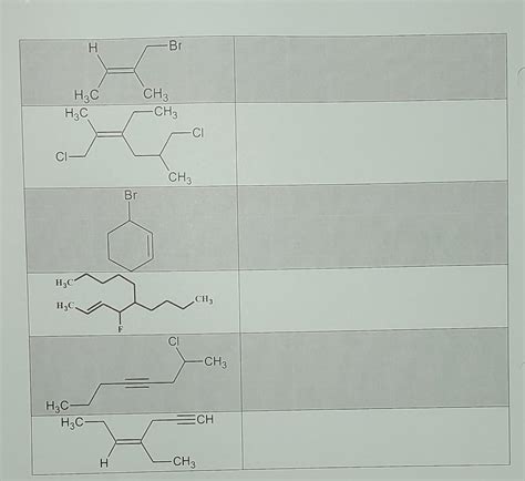 Solved Write The IUPAC Named For The Following Compounds