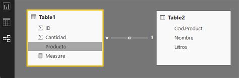 Add Two Columns From Different Tables In Power Bi Printable Forms
