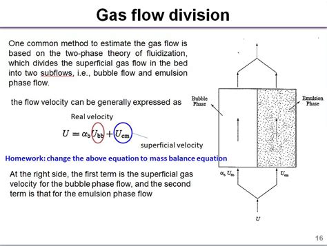 Solved Gas Flow Division One Common Method To Estimate The