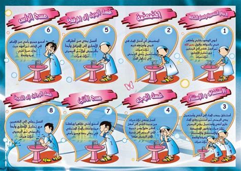 الاسلام تعلم الصلاة للاطفال صور وفيديو Blog Posts Blog Smurfs