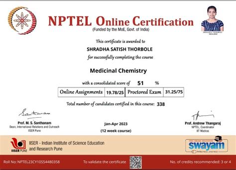 Successfully Completed Medicinal Chemistry Swayamnptel Course