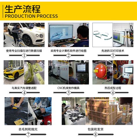 迈凯伦720s改装765lt干碳纤维包围