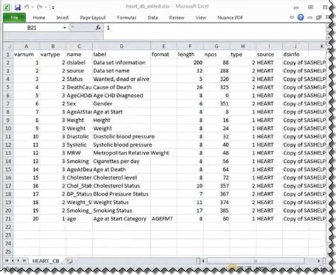 Proc Doc Iii Self Generating Codebooks Using Sas® Sas Support Communities