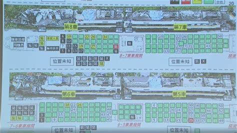 「站票死亡率高於座票」！8車最慘 太魯閣號車廂死傷分布 生活 三立新聞網 Setncom